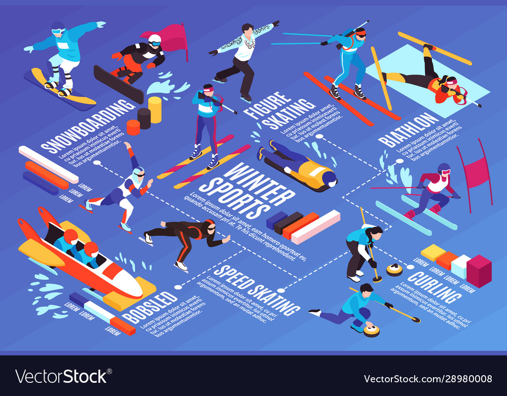 Winter sport isometric infographics Royalty Free Vector