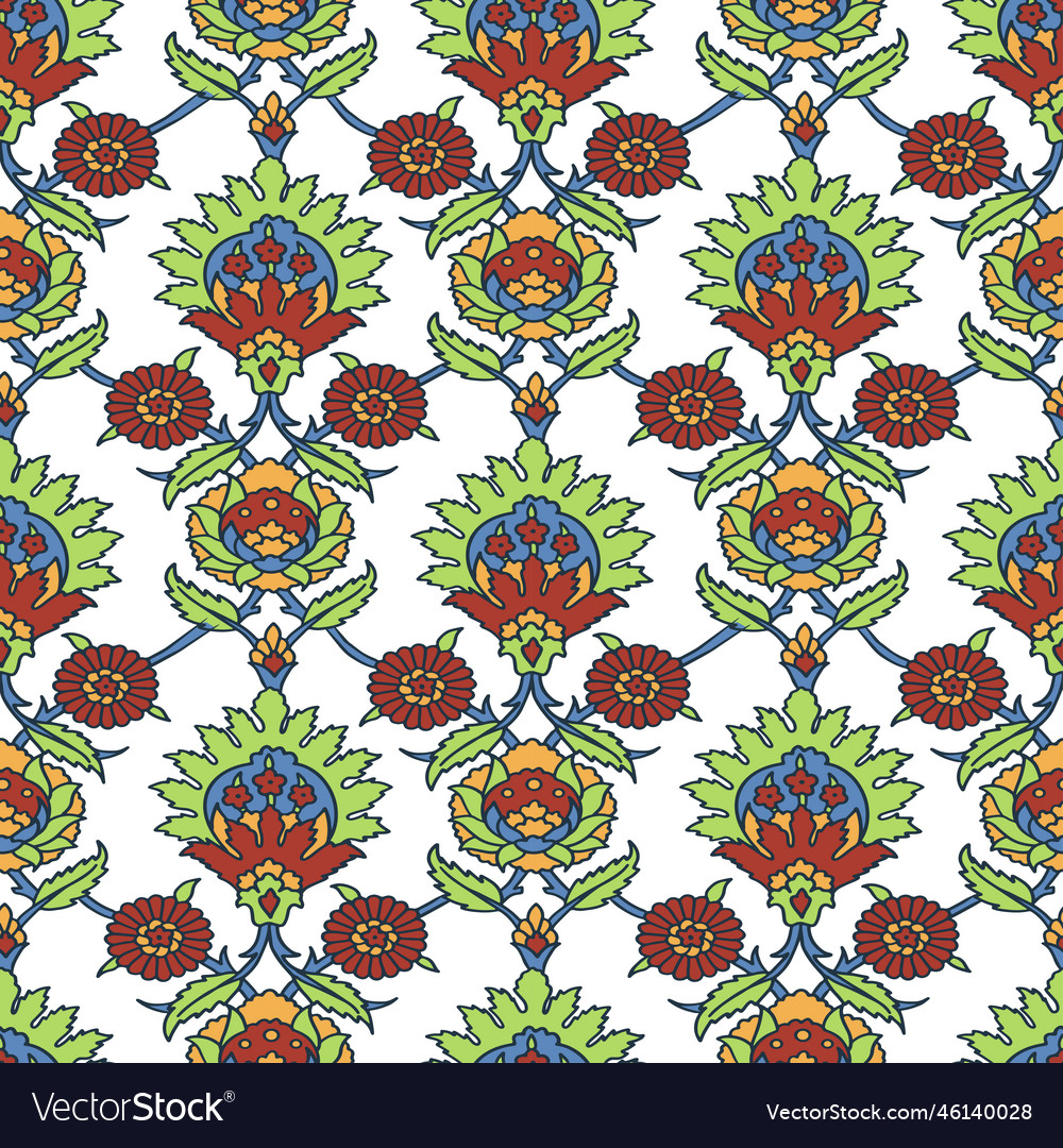 Victorian patterns Royalty Free Vector Image - VectorStock