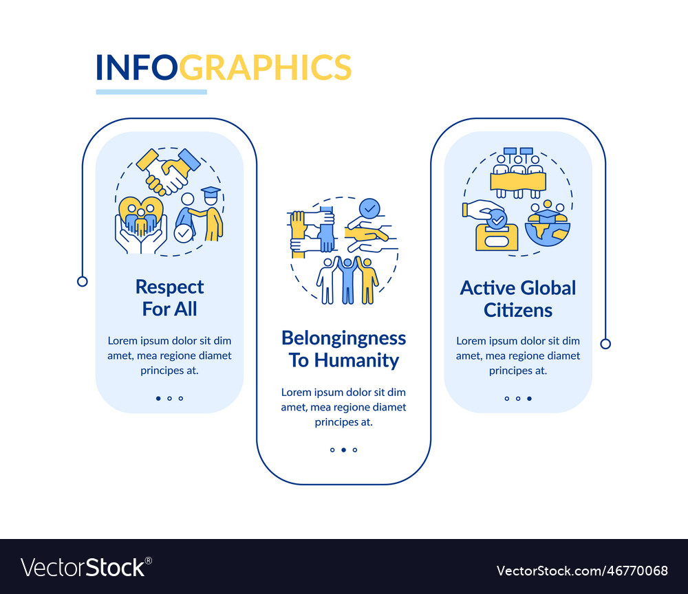 Gced goals rectangle infographic template Vector Image