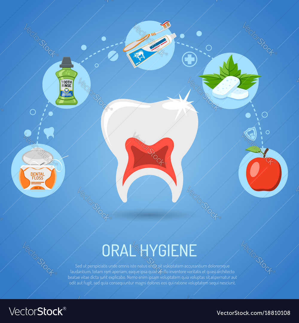 Oral hygiene concept Royalty Free Vector Image
