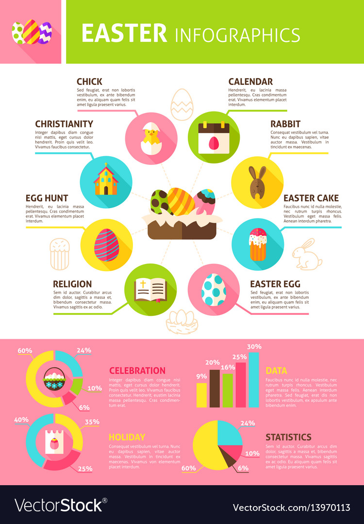 Happy easter infographics Royalty Free Vector Image