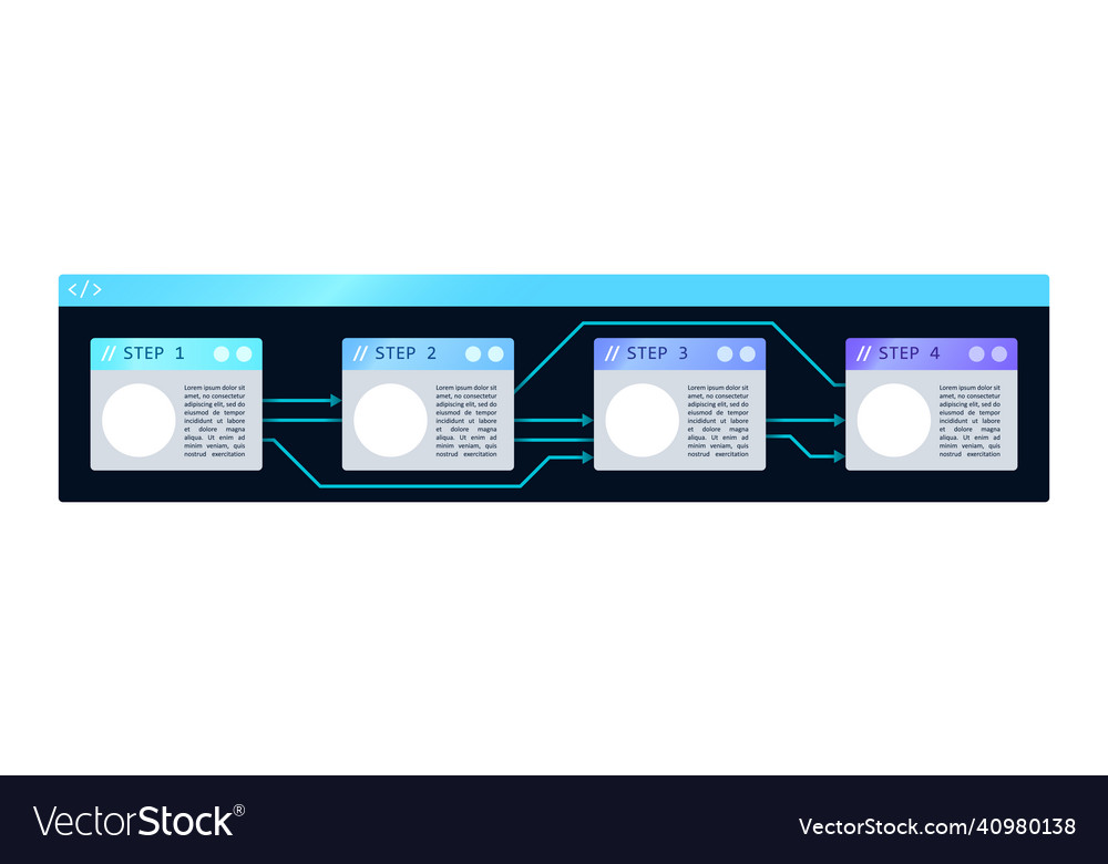 Application software programming infographic Vector Image