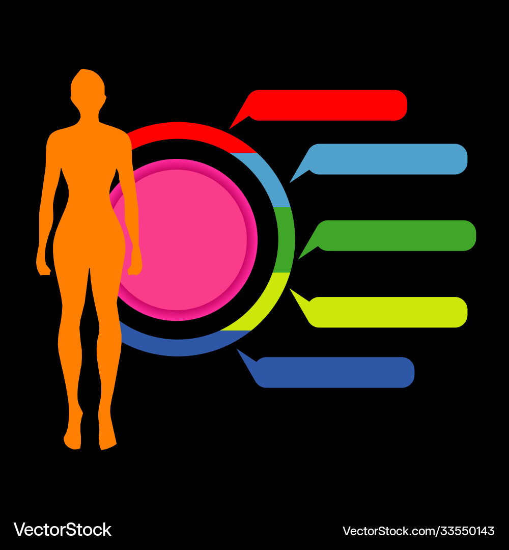 Female cartoons with multiple labels on black Vector Image