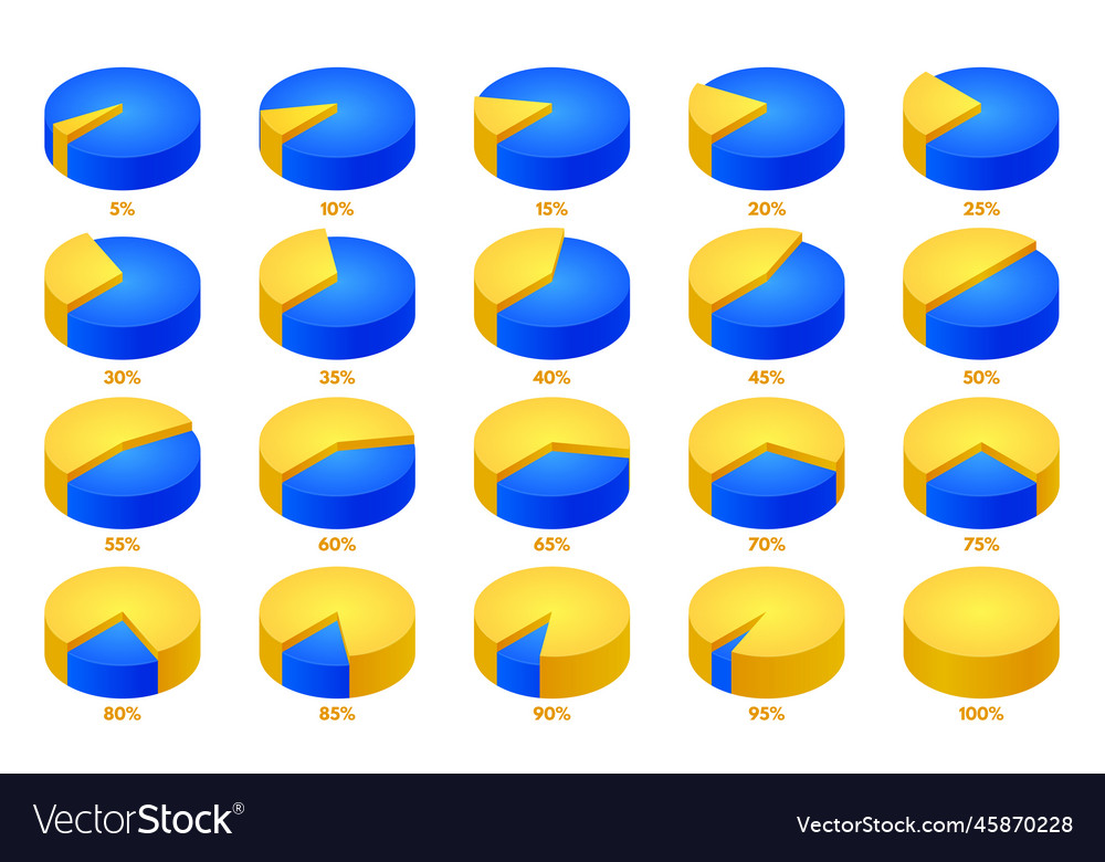 Isometric pie chart animation round 3d percent Vector Image