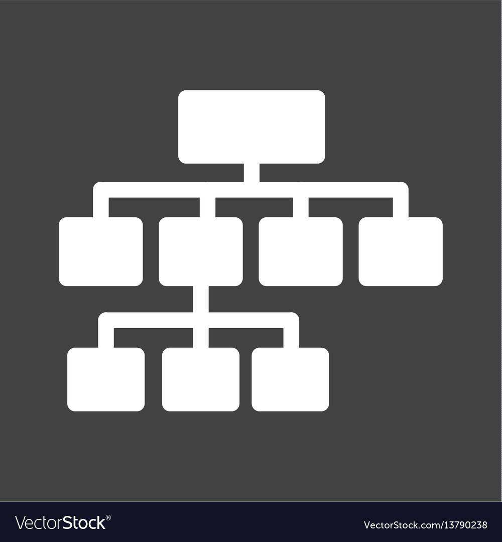 Flowchart Royalty Free Vector Image - VectorStock