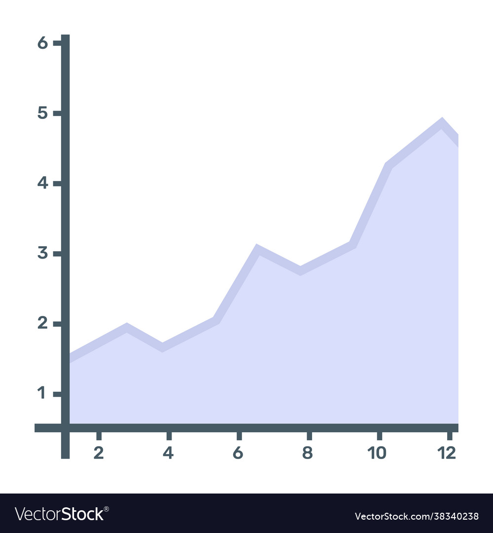 Mountain chart Royalty Free Vector Image - VectorStock
