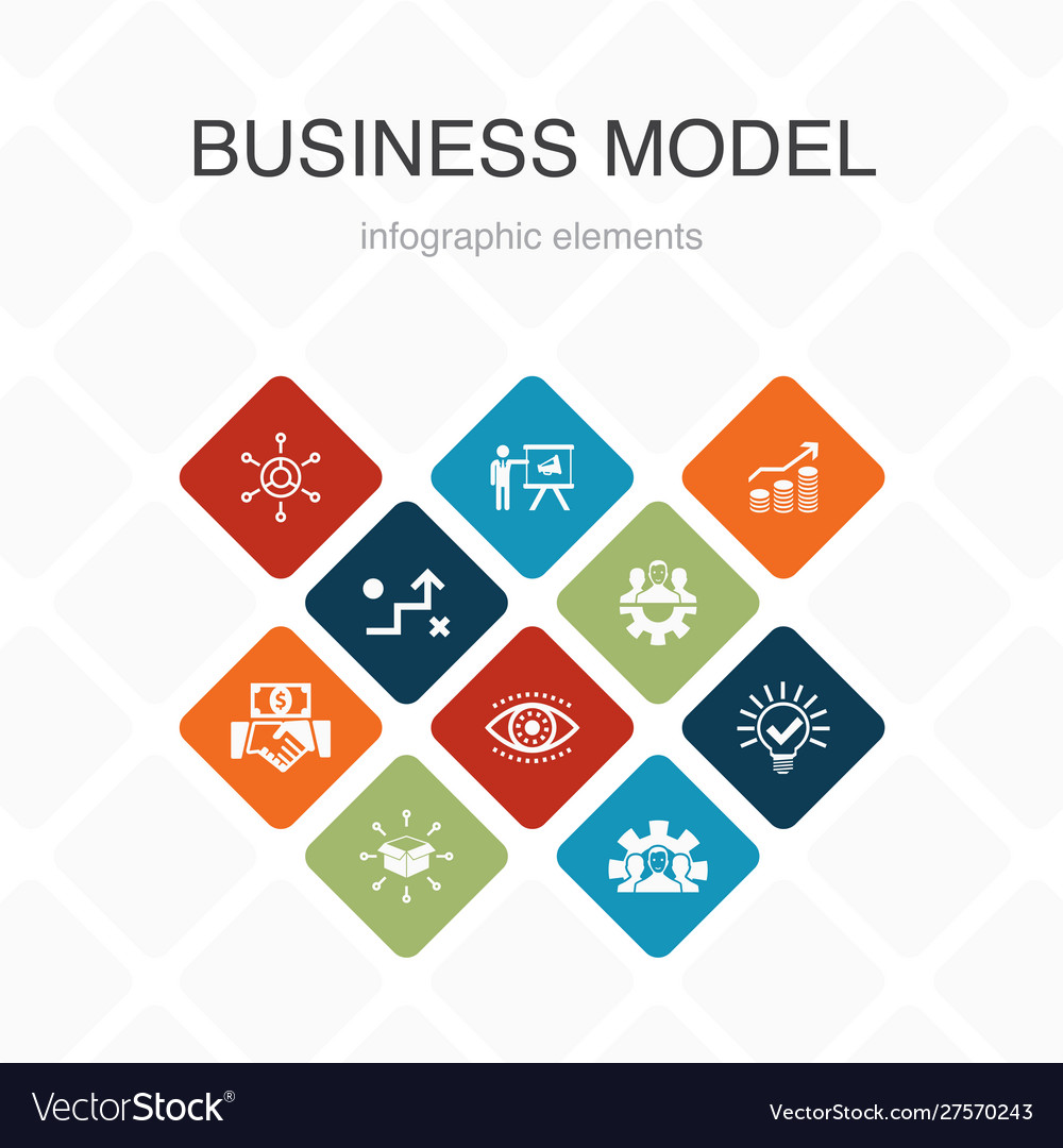 Business model infographic 10 option color design Vector Image Business model infographic 10 option color design Vector Image