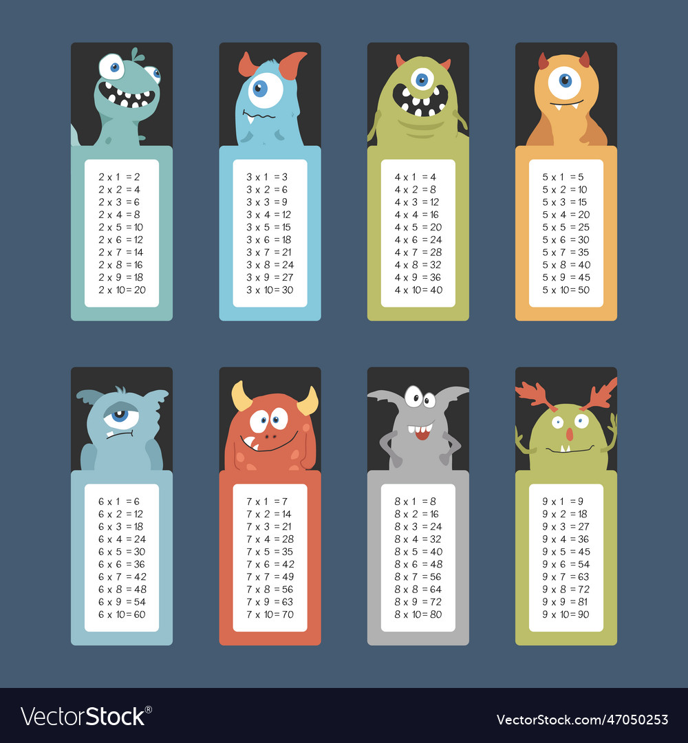 Multiplication table with cute monsters cartoon Vector Image