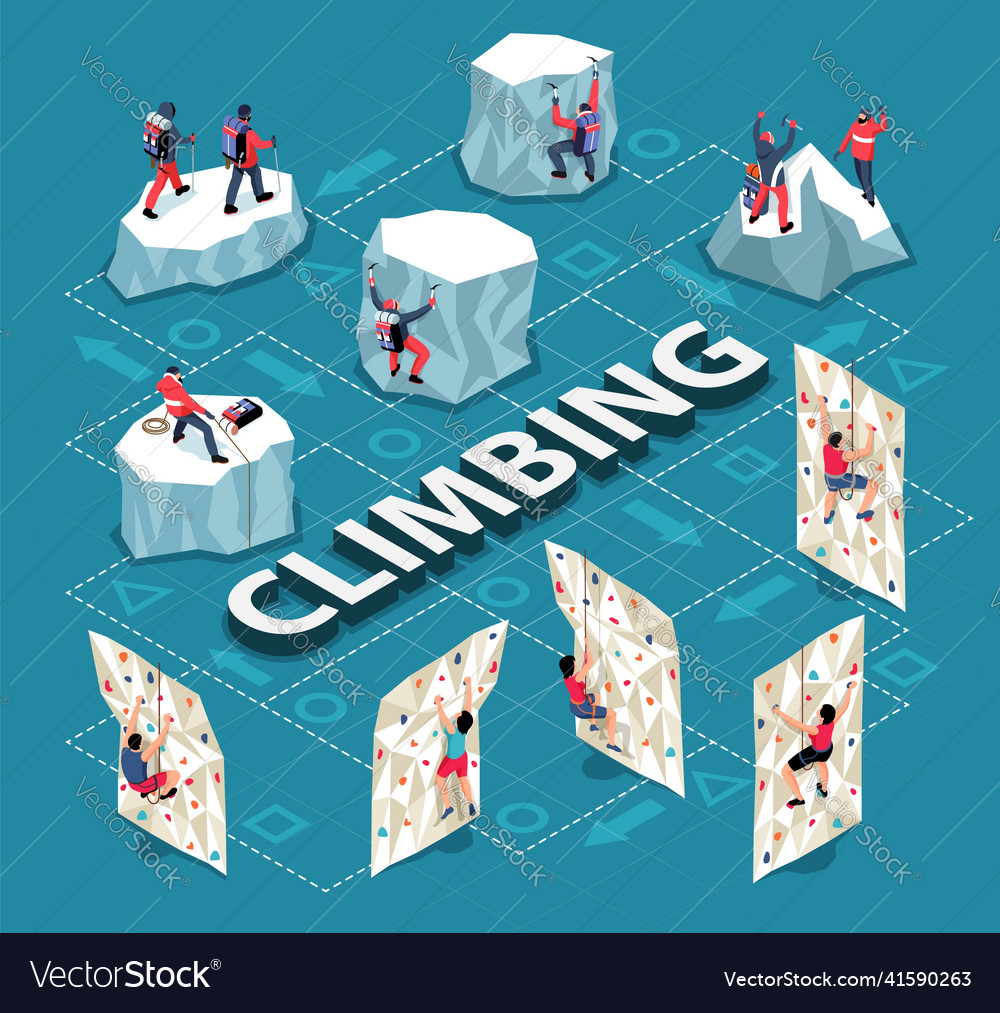 Climbing flowchart isometric composition Vector Image