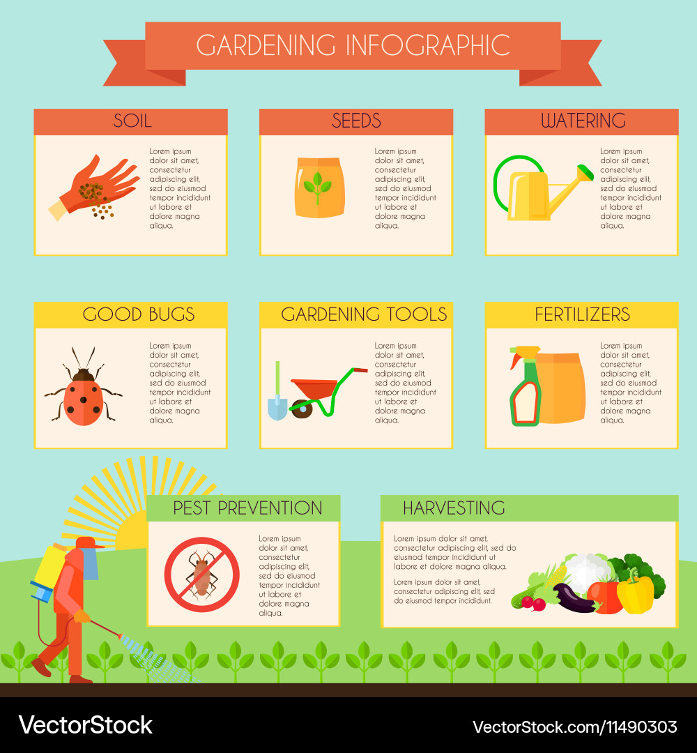 Gardening infographic set Royalty Free Vector Image