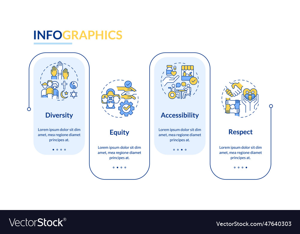 Social inclusion rectangle infographic template Vector Image