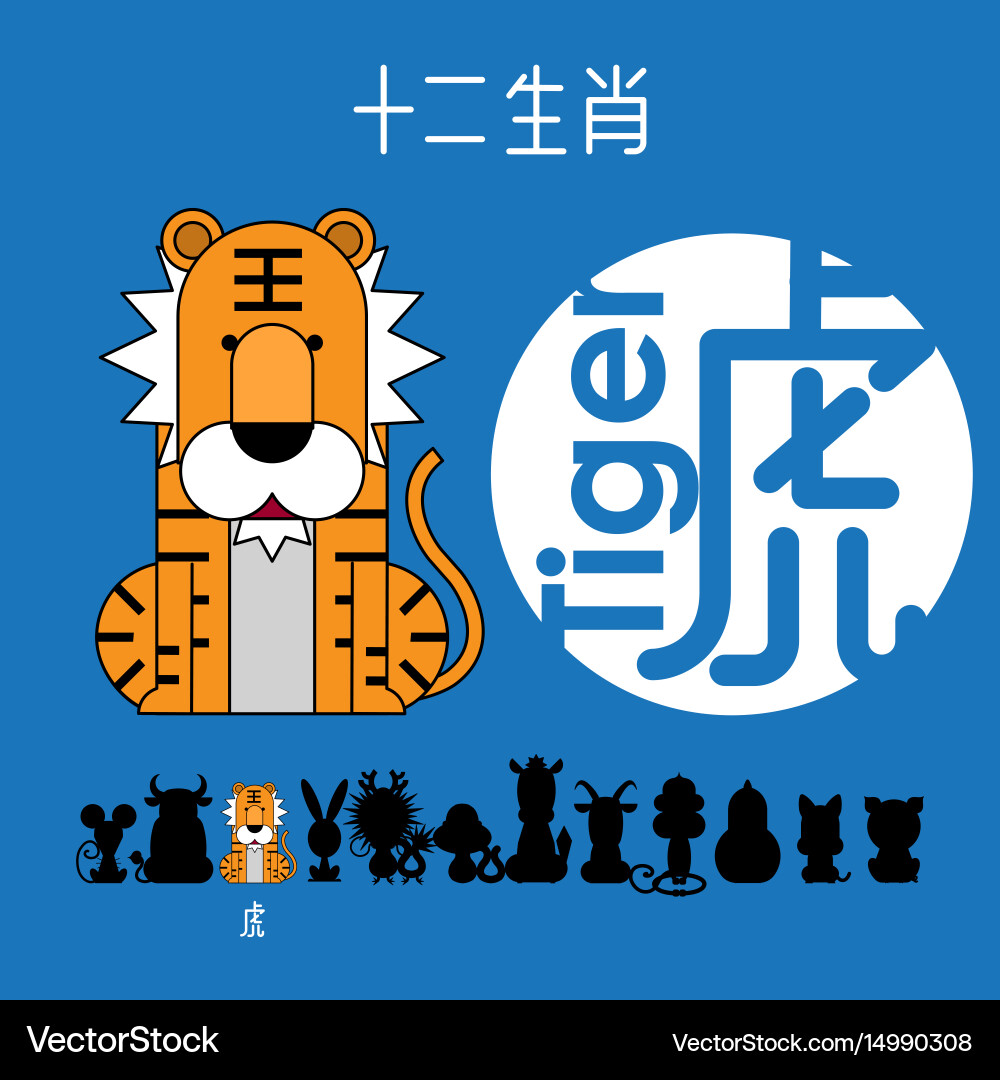 Chinese zodiac sign tiger Royalty Free Vector Image