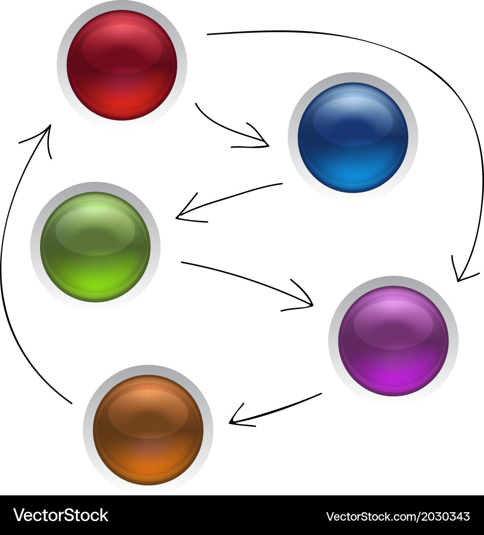 Business diagram management strategy buttons Vector Image