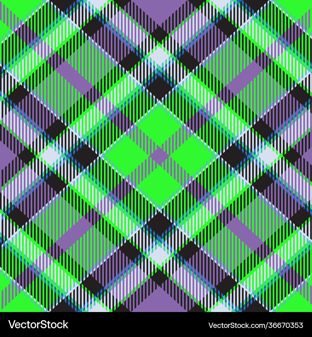 Scotland tartan seamless plaid texture Royalty Free Vector