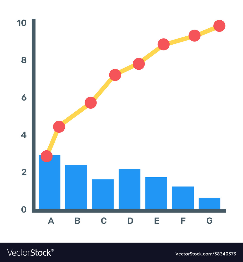 Principle graph Royalty Free Vector Image - VectorStock