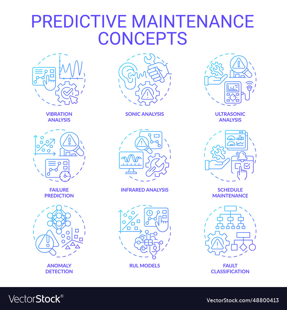 Thin gradient icon set representing predictive Vector Image Thin gradient icon set representing predictive Vector Image
