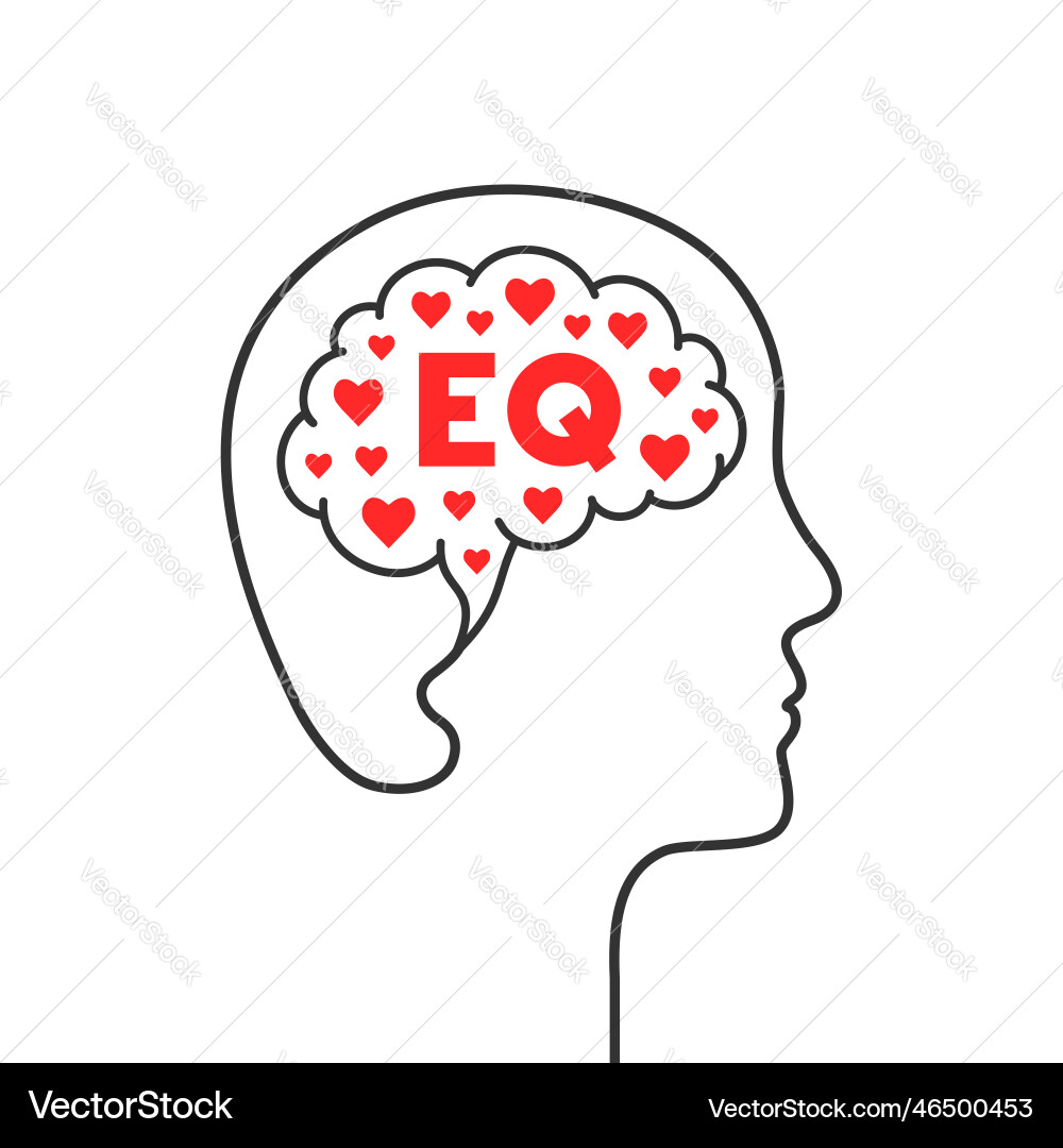 Eq emotional intelligence and quotient concept Vector Image