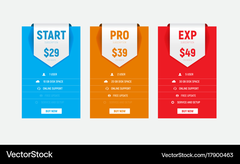 Template multicolored price tables with an Vector Image
