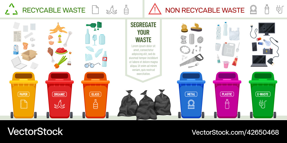 Waste recycling recycled garbage infographic Vector Image
