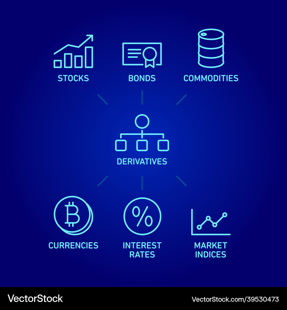 Derivatives infographic icon set trendy modern Vector Image