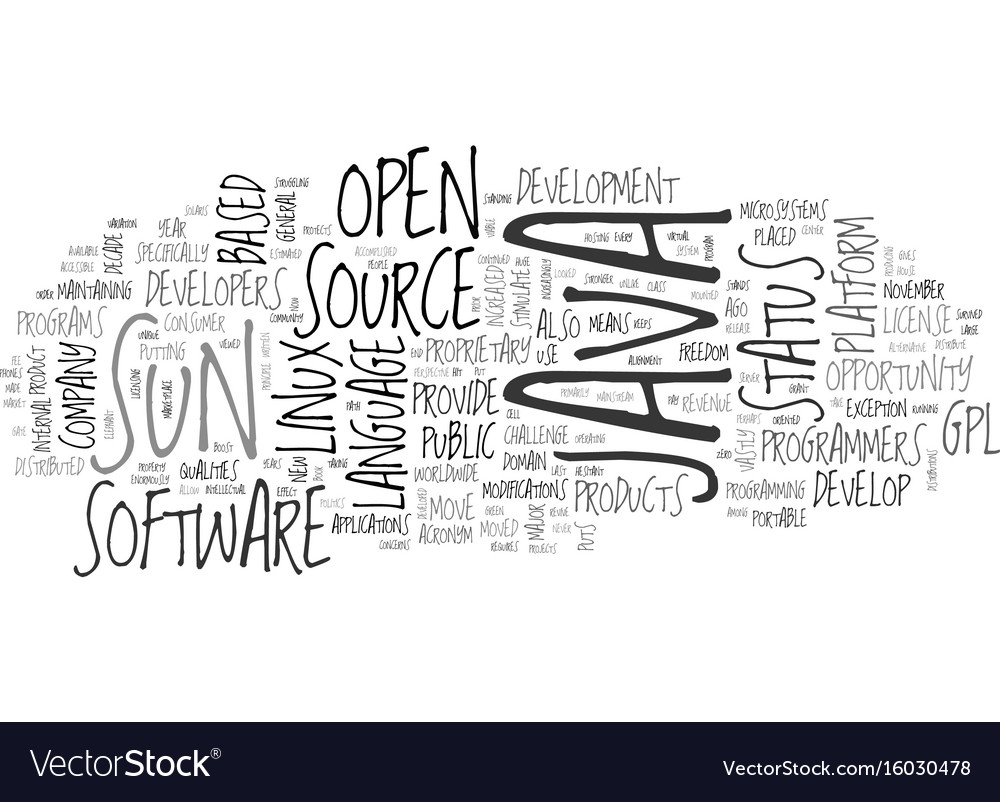 Java goes open source text background word cloud Vector Image