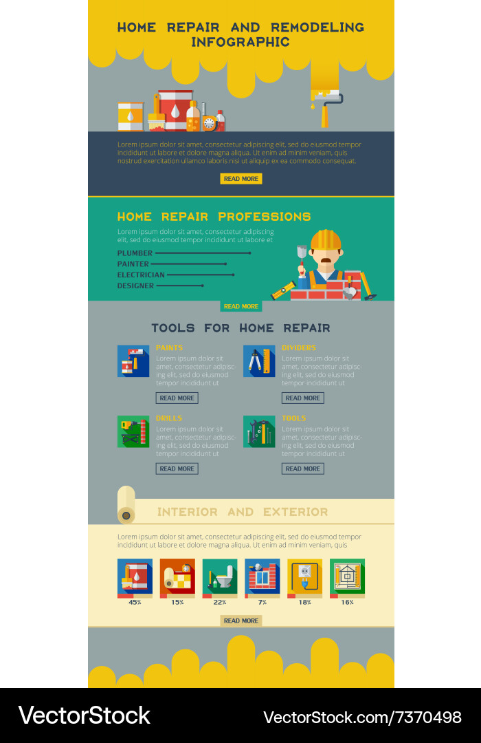 Home repair remodeling renovation service Vector Image