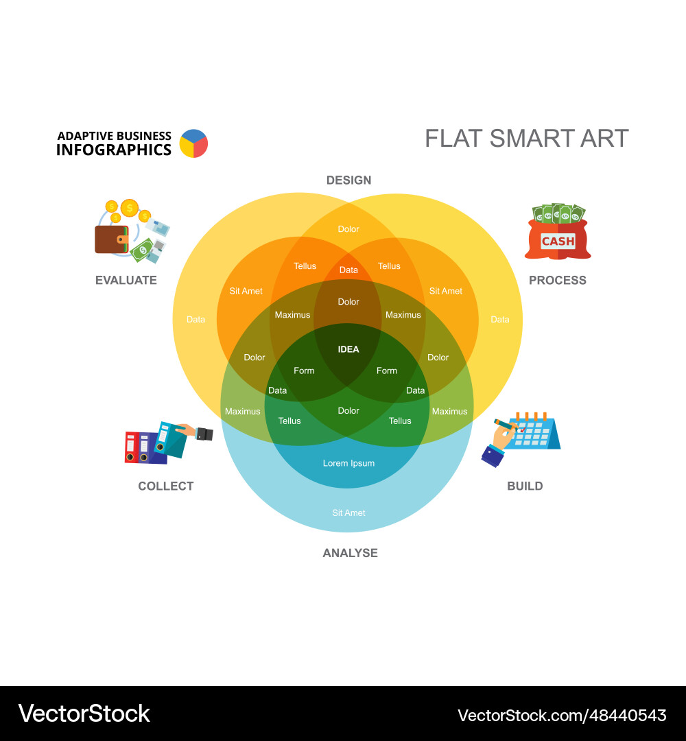 Colorful venn diagram with business elements Vector Image