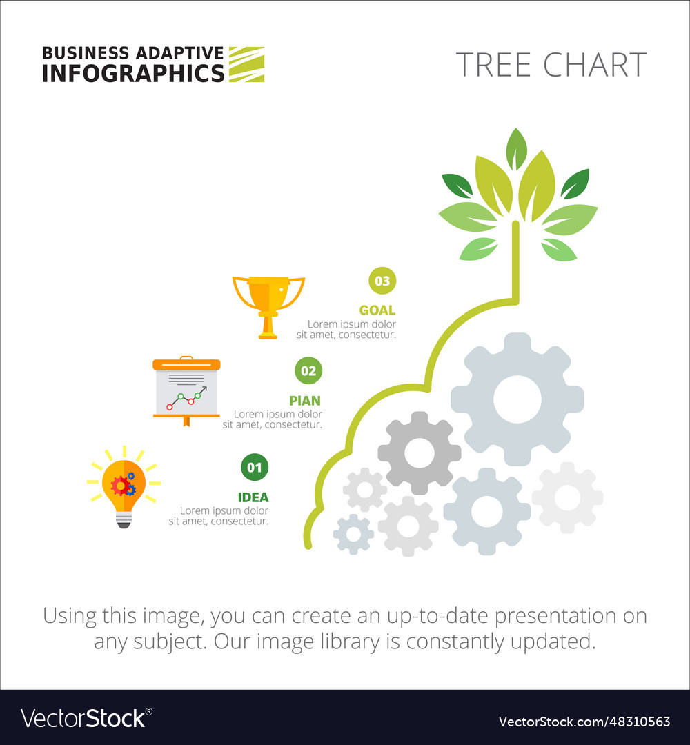 Tree chart with three steps template Royalty Free Vector