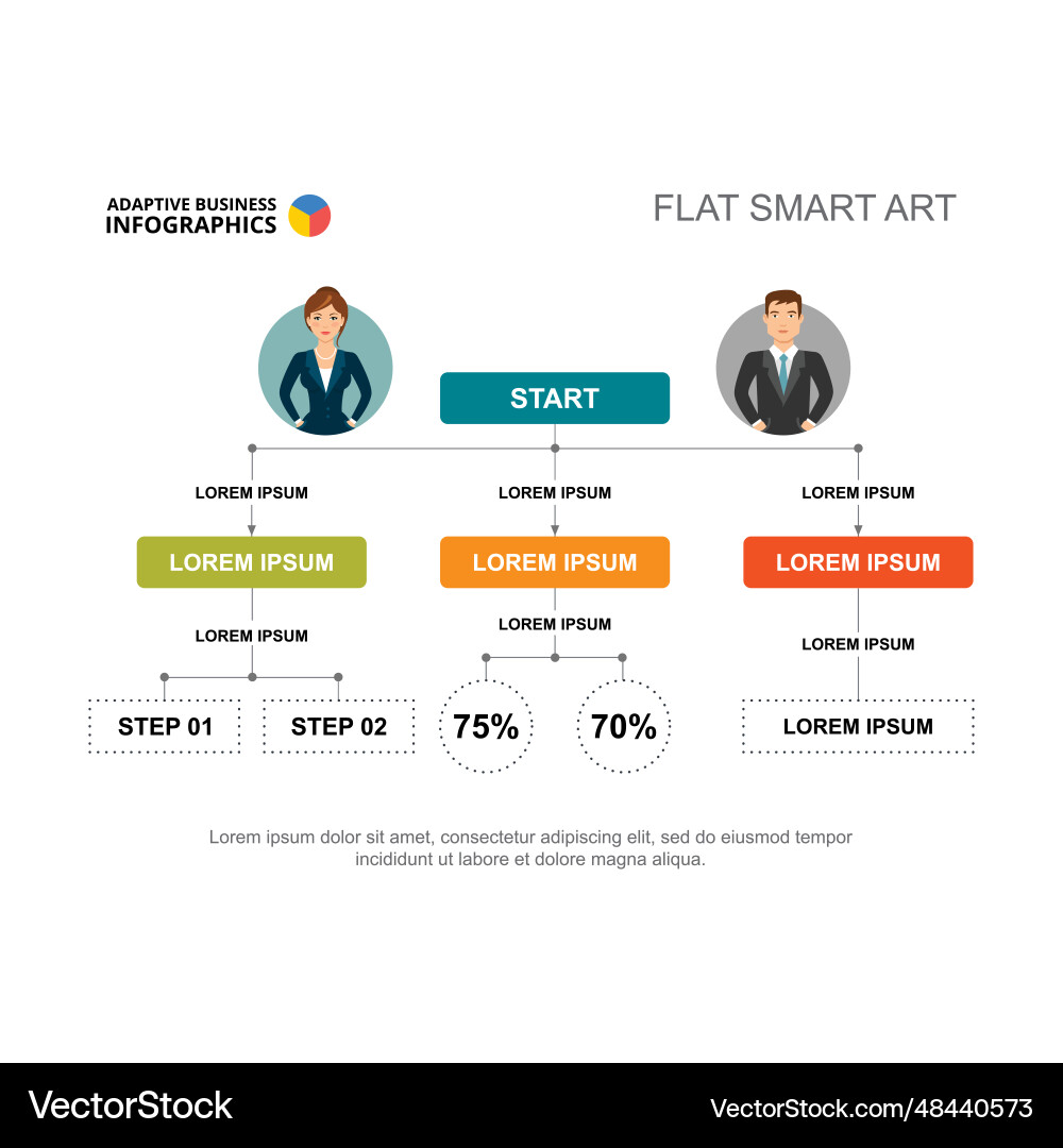 Business planning steps or strategy diagram Vector Image