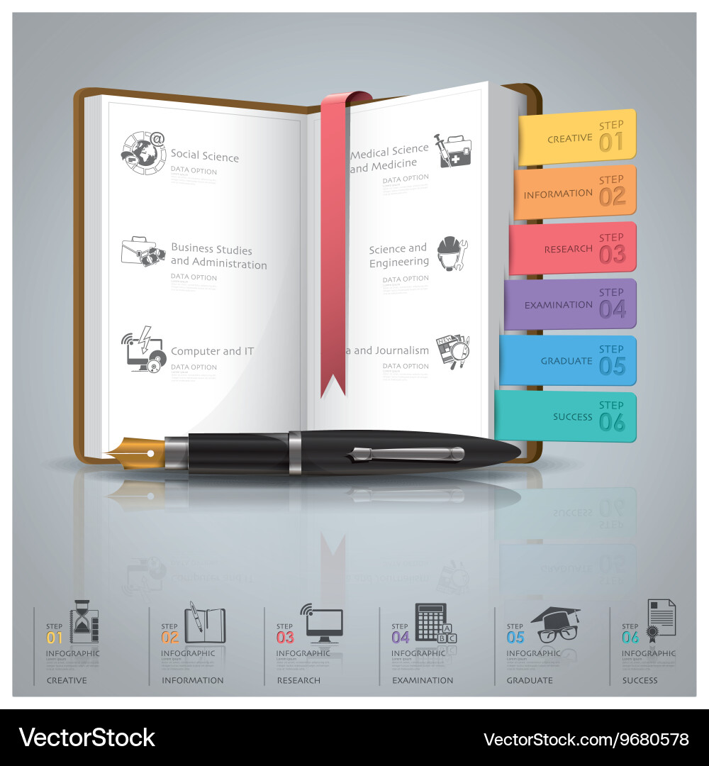 Education And Graduation Infographic With Book Vector Image