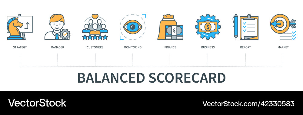 Balanced scorecard infographics in minimal flat Vector Image