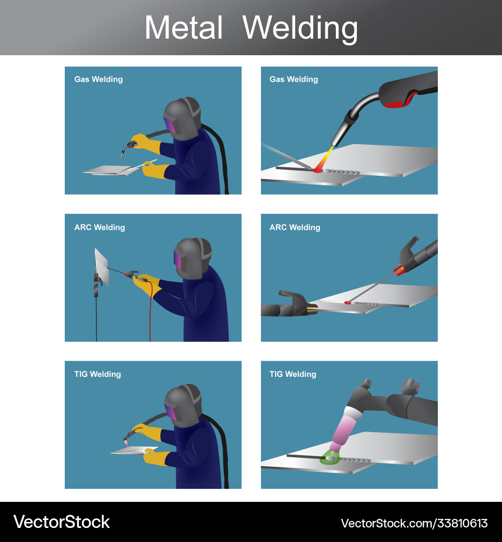 Metal welding for is a fabrication Royalty Free Vector Image