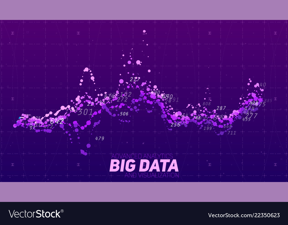 Violet abstract binary wave 3d big data Royalty Free Vector