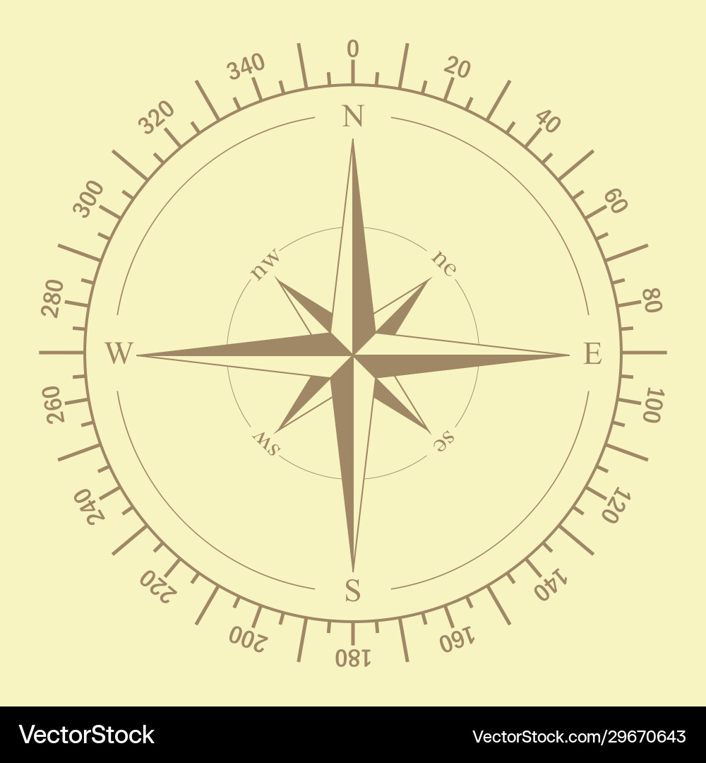 Navigational compass in retro style flat drawing Vector Image