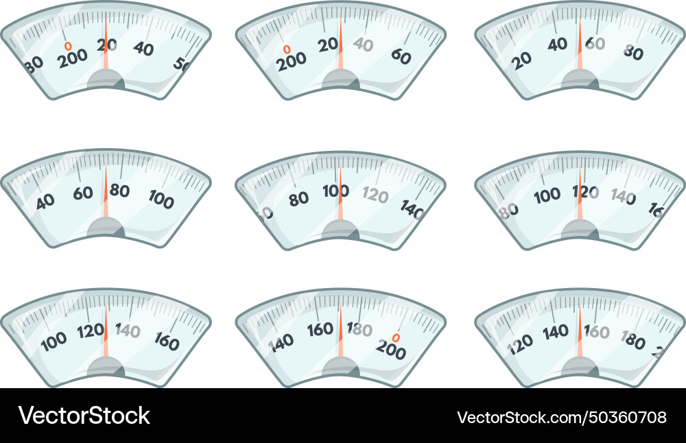 Bathroom scale meters scales dial floor weight Vector Image