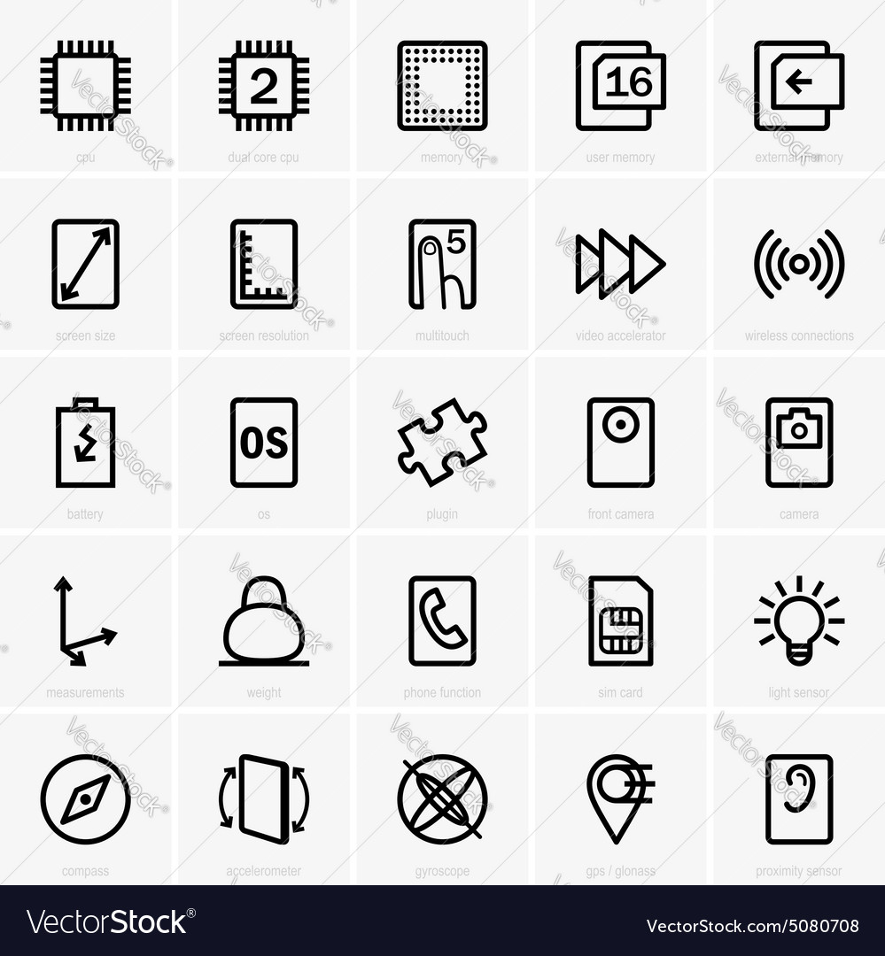 Tablet pc characteristics Royalty Free Vector Image