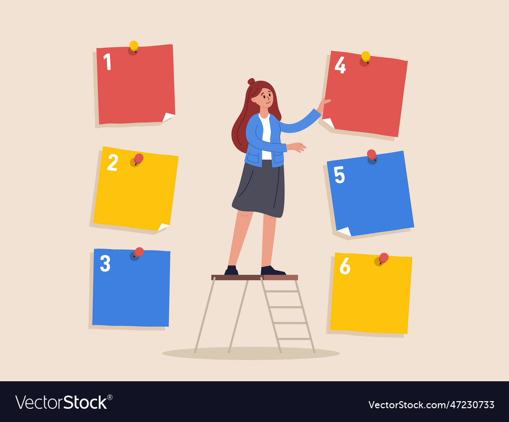 Task management concept set work priority Vector Image