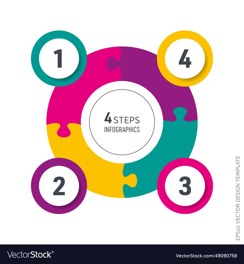 Infographic puzzle pie chart diagram four steps Vector Image Infographic puzzle pie chart diagram four steps Vector Image