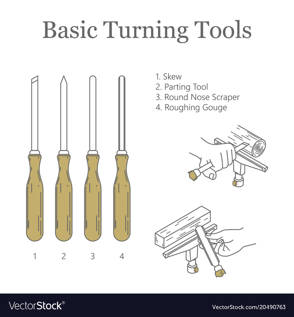 Basic turner tools types Royalty Free Vector Image
