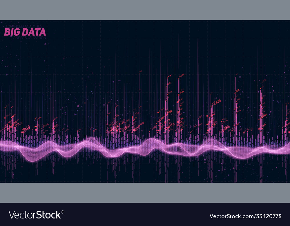 Big data bar graph financial data visualization Vector Image