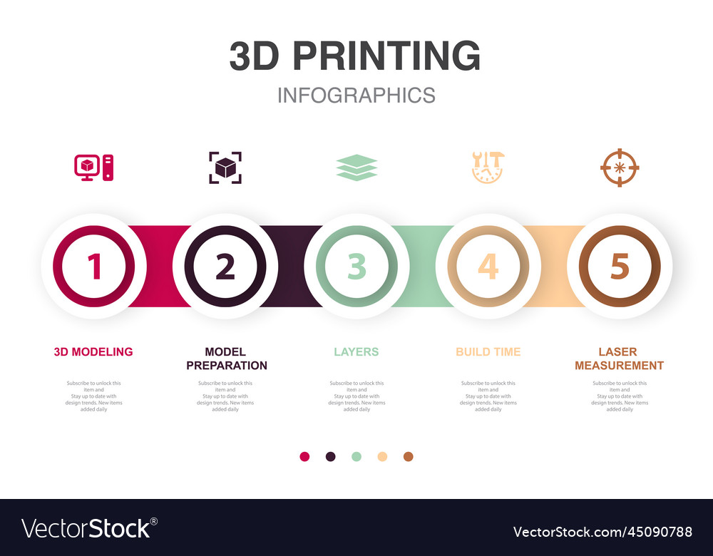 3d modeling model preparation layers build time Vector Image