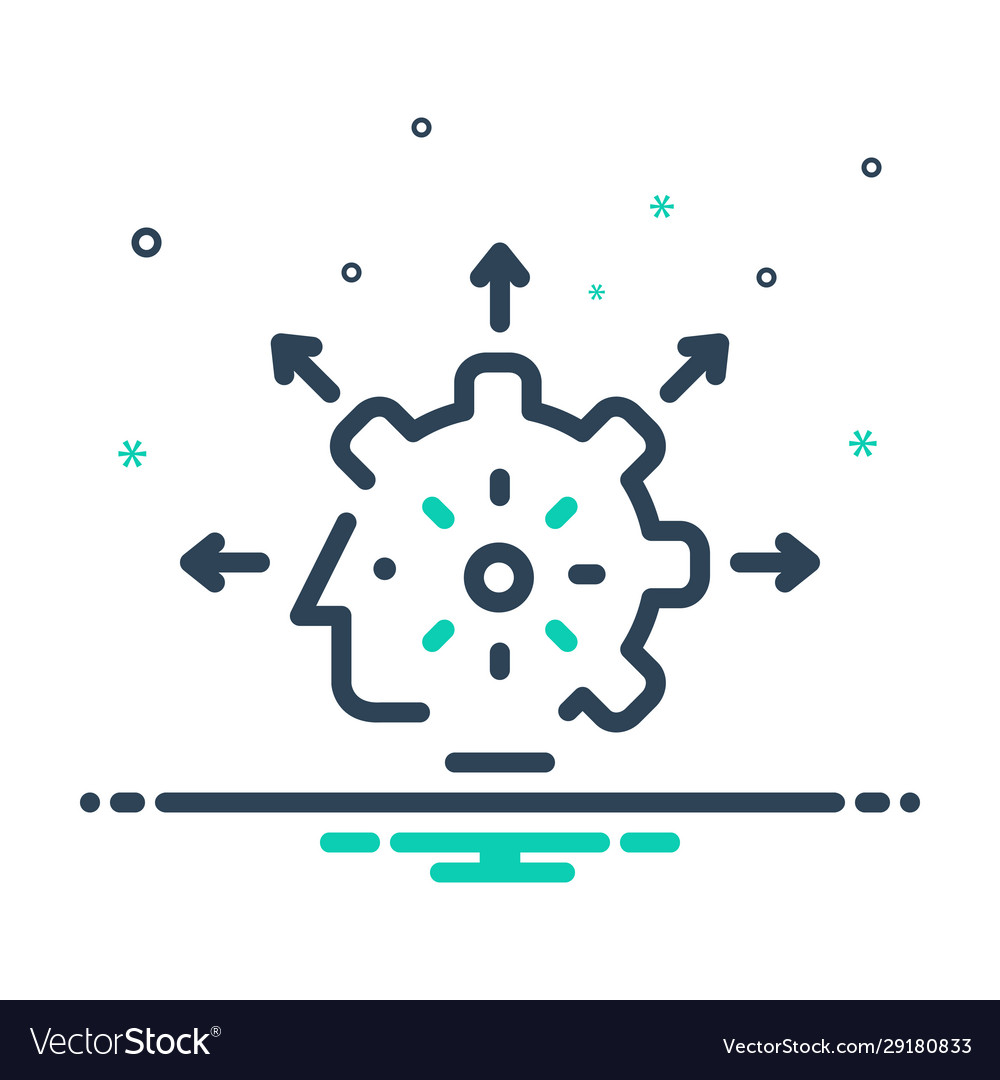 Capabilities Royalty Free Vector Image - VectorStock Capabilities Royalty Free Vector Image - VectorStock