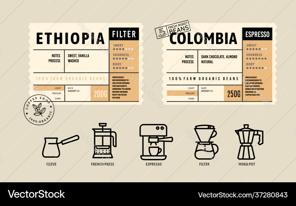 Coffee package with text and line icons paper Vector Image