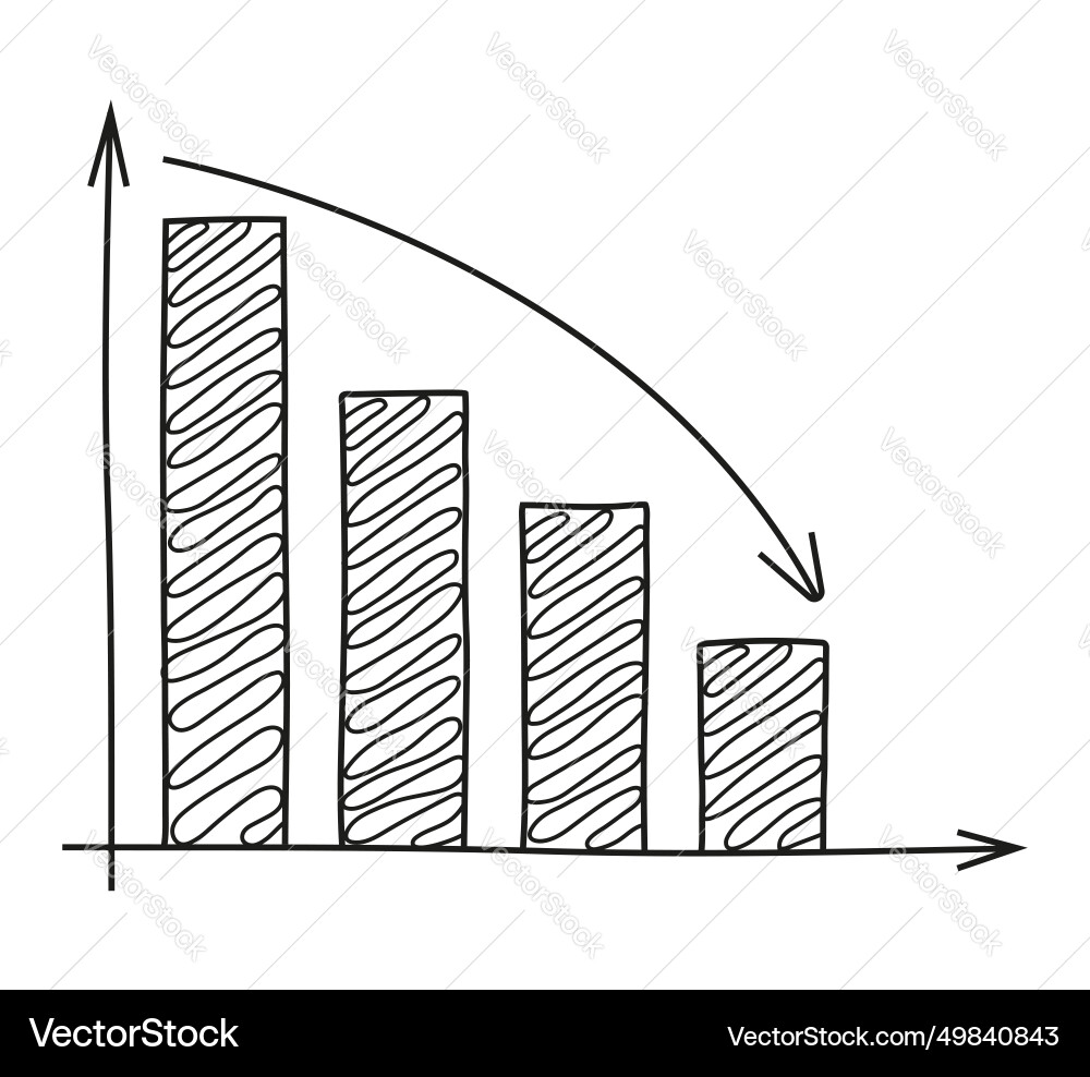 Downward histogram chart graph in doodle Vector Image