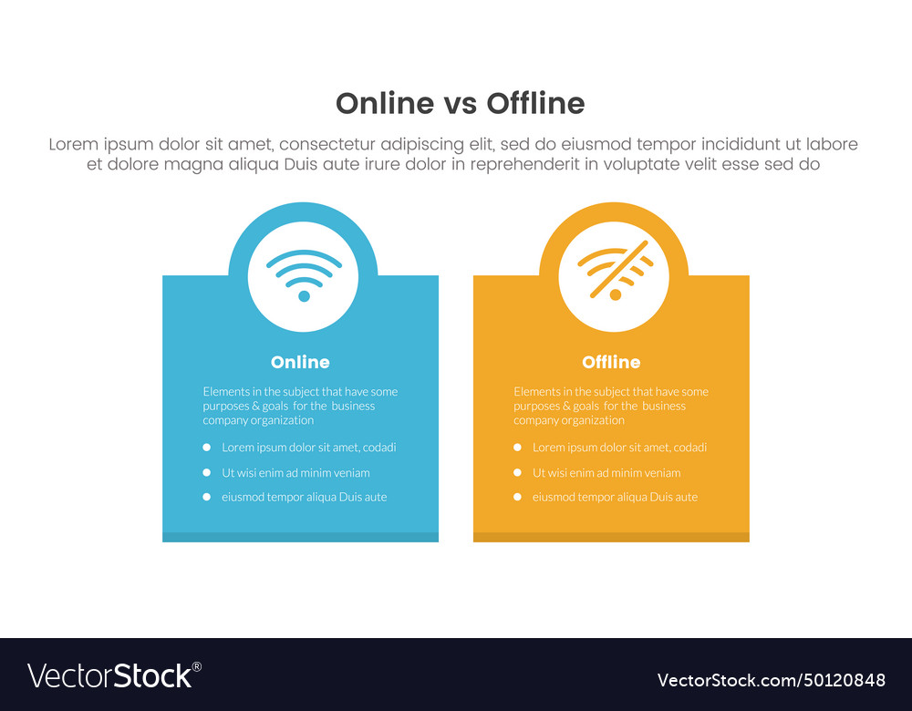 Online vs offline comparison or versus concept Vector Image