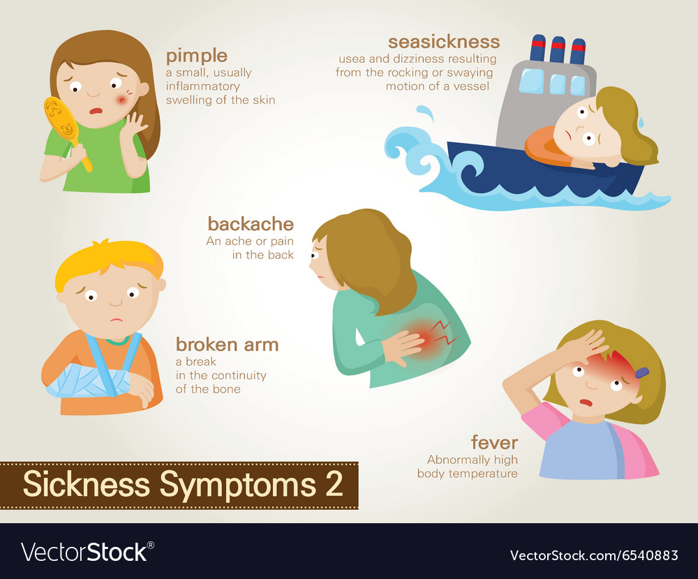 Illness02 Royalty Free Vector Image - VectorStock
