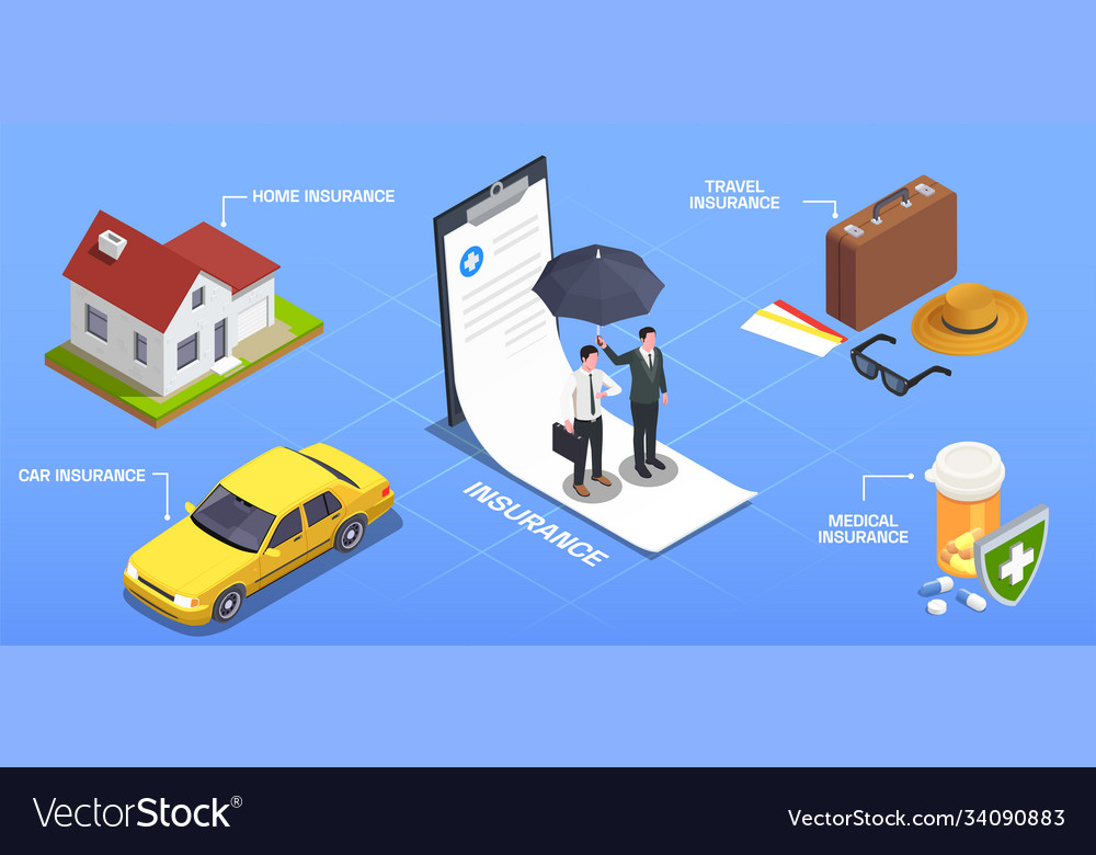 Isometric insurance classes composition Royalty Free Vector