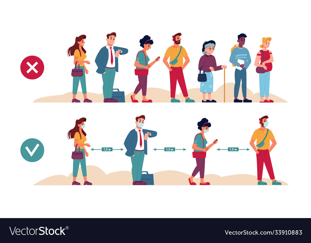 Social distance queue rules right and wrong line Vector Image