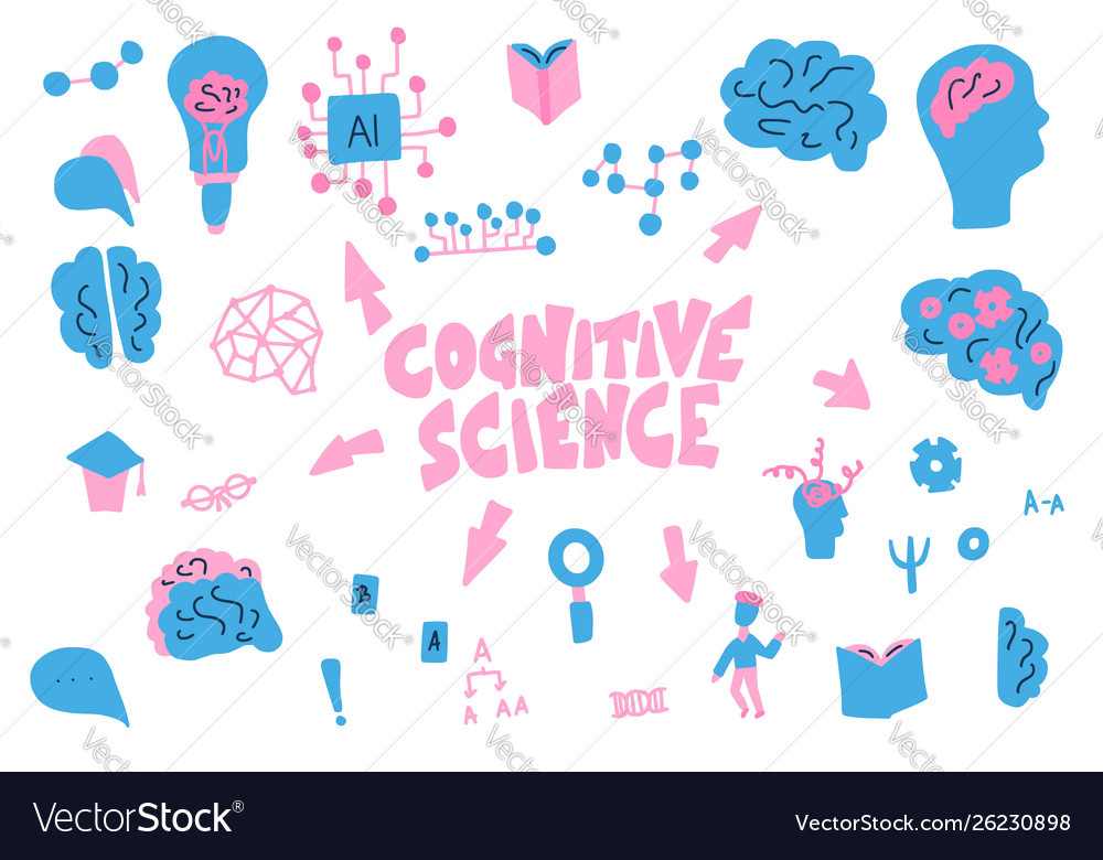 Cognitive science concept set elements Royalty Free Vector