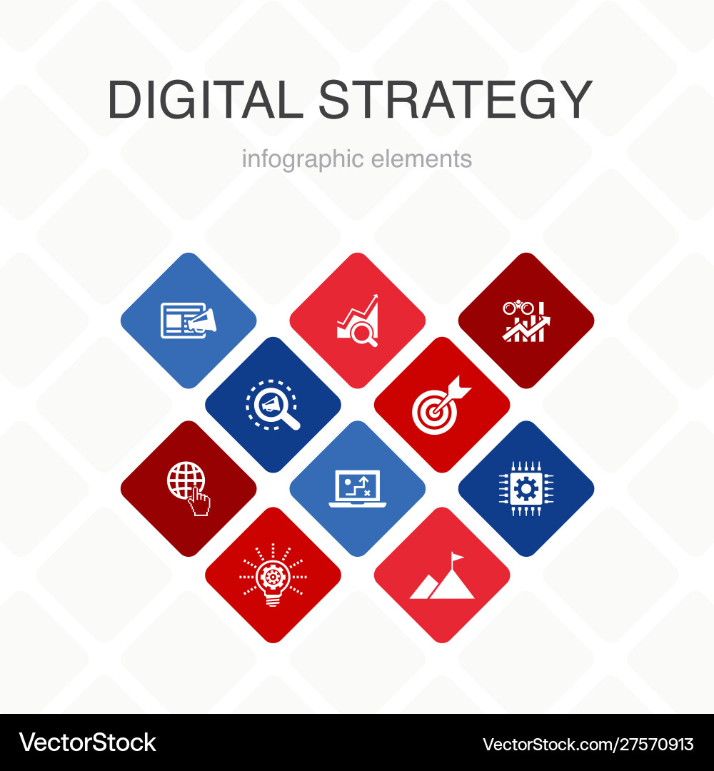 Digital strategy infographic 10 option color Vector Image